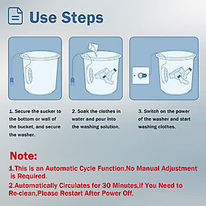 YOCEHOMI Portable Washing Machine, Portable Washing Machine for Sink, Mini Washing Machine, Turbine Washing Machine with USB, Suitable for Home, Business, Travel, College Room, RV, Apartment - White