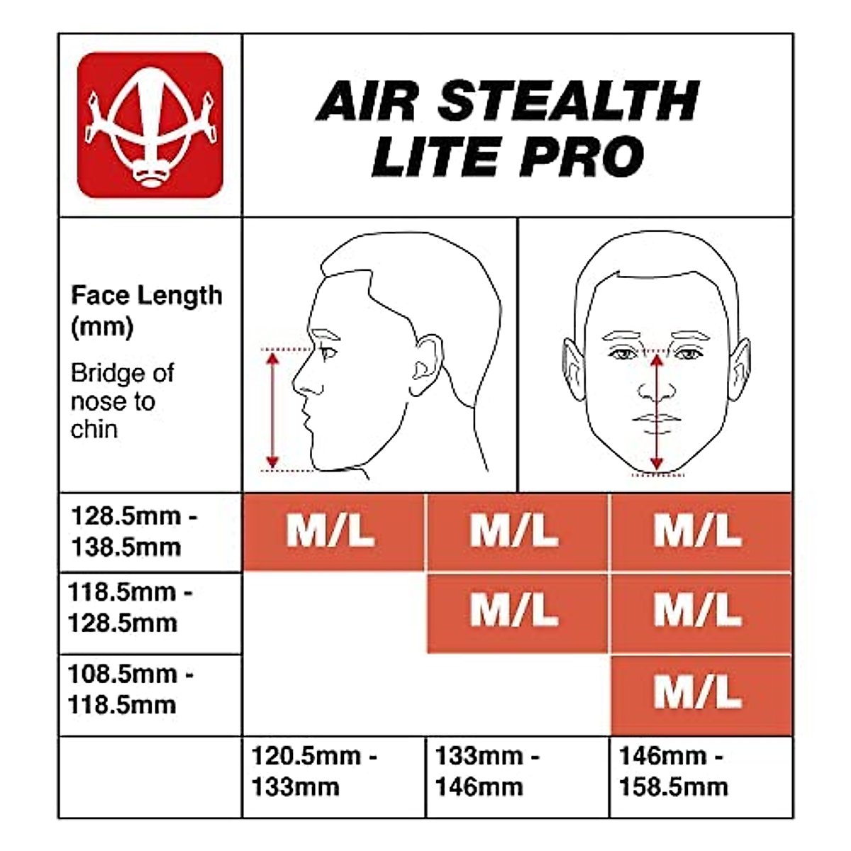 Trend Air Stealth Lite Pro Respirator Dust Mask Bundle, Reusable Lightweight Frame & 5 Replaceable Mask Filters, APF20, NIOSH Approved, STE/LP/ML/5