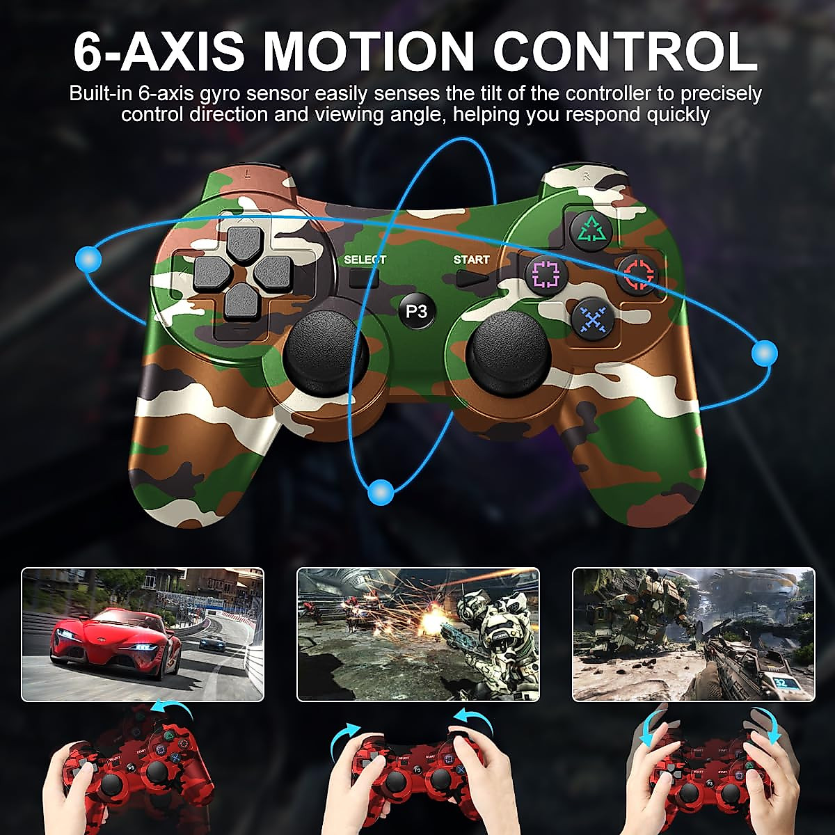 BUERTT PS3 Controller Wireless 2 Pack,Upgraded Remote Controller for PS3,6-Axis Motion,Double Vibration,USB Charging Cable (Camo Red and Camo Green)