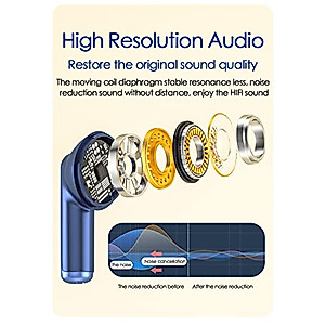 LmtLessDeals Wireless Earbuds Bluetooth Noise Cancelling in-Ear Headphones Waterproof Touch Control Built-in Microphone with Wireless Charging Case… (Silver)