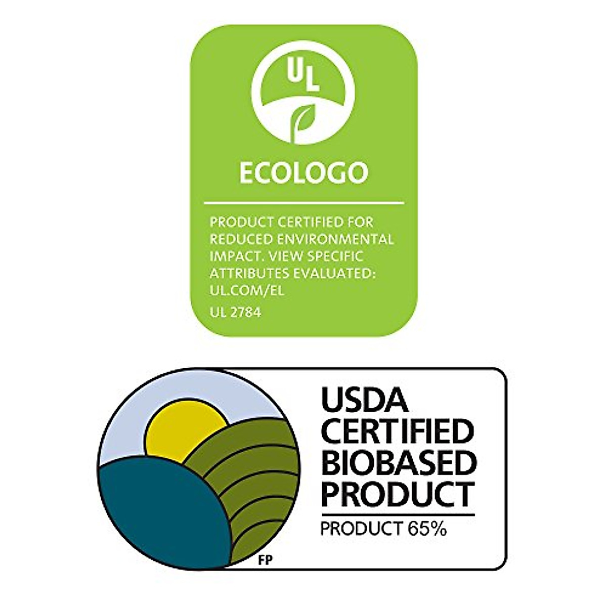 Gojo Foam Hand and Showerwash, Citrus and Ginger Fragrance, 1250 mL Foam Wash Refill ADX-12 Push-Style Soap Dispenser (Pack of 3) - 8813-03