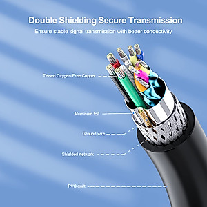 Oxsubor SuperSpeed USB 3.0 Male to Female Extension Data Cable Left Angle 2PCS (20CM,8IN)(Notice:pls Check The Left Angle in Picture)