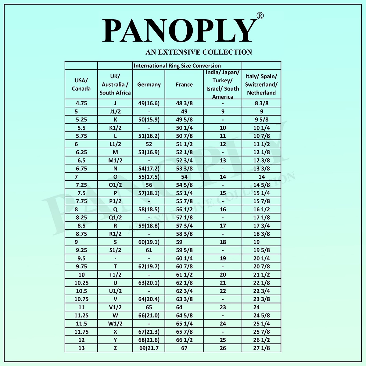 PANOPLY Natural Snowflake Obsidian Gemstone Ring, Coffin Ring, Sterling Silver Ring, Prong Set Ring, Handmade Ring, Boho Ring, Gift For Mom (7.5)