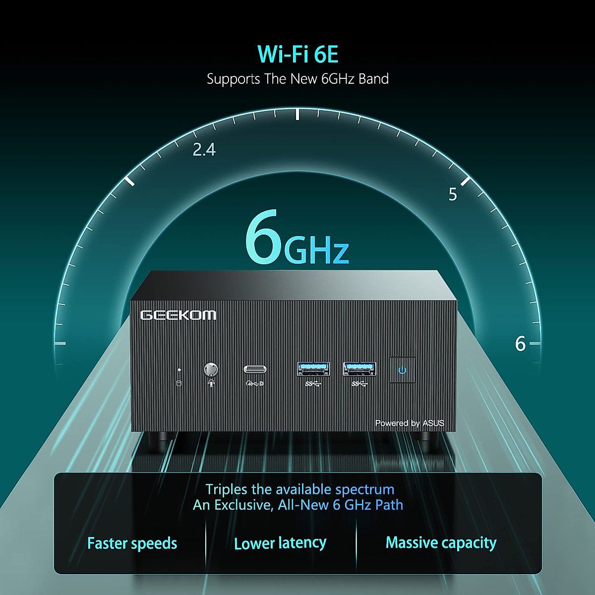 GEEKOM Mini PC AS6, AMD Ryzen 7 7735H, AMD Radeon 680M Graphics, 32GB DDR5+1TB PCIe Gen 4 SSD Mini Computers Windows 11 Pro Desktop Computer Support Wi-Fi 6E/Bluetooth 5.2/USB 4.0/2.5Gbps LAN/8K