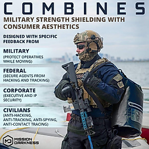 Mission Darkness Dry Shield Faraday Tote 15L // Waterproof Dry Bag for Electronic Device Security & Transport // Signal Blocking, Anti-Tracking, EMP & CME Shield, Data Privacy for Mobile Devices