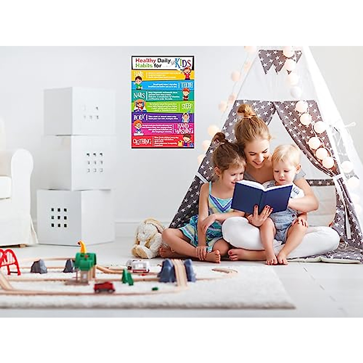 FaCraft Healthy Daily Habits Poster for Kids Toddlers 7 Health Chart Painting Posters for Preschool Kindergarten Elementary School Classroom Nurse Office Home Living Room Bedroom Wall Decor