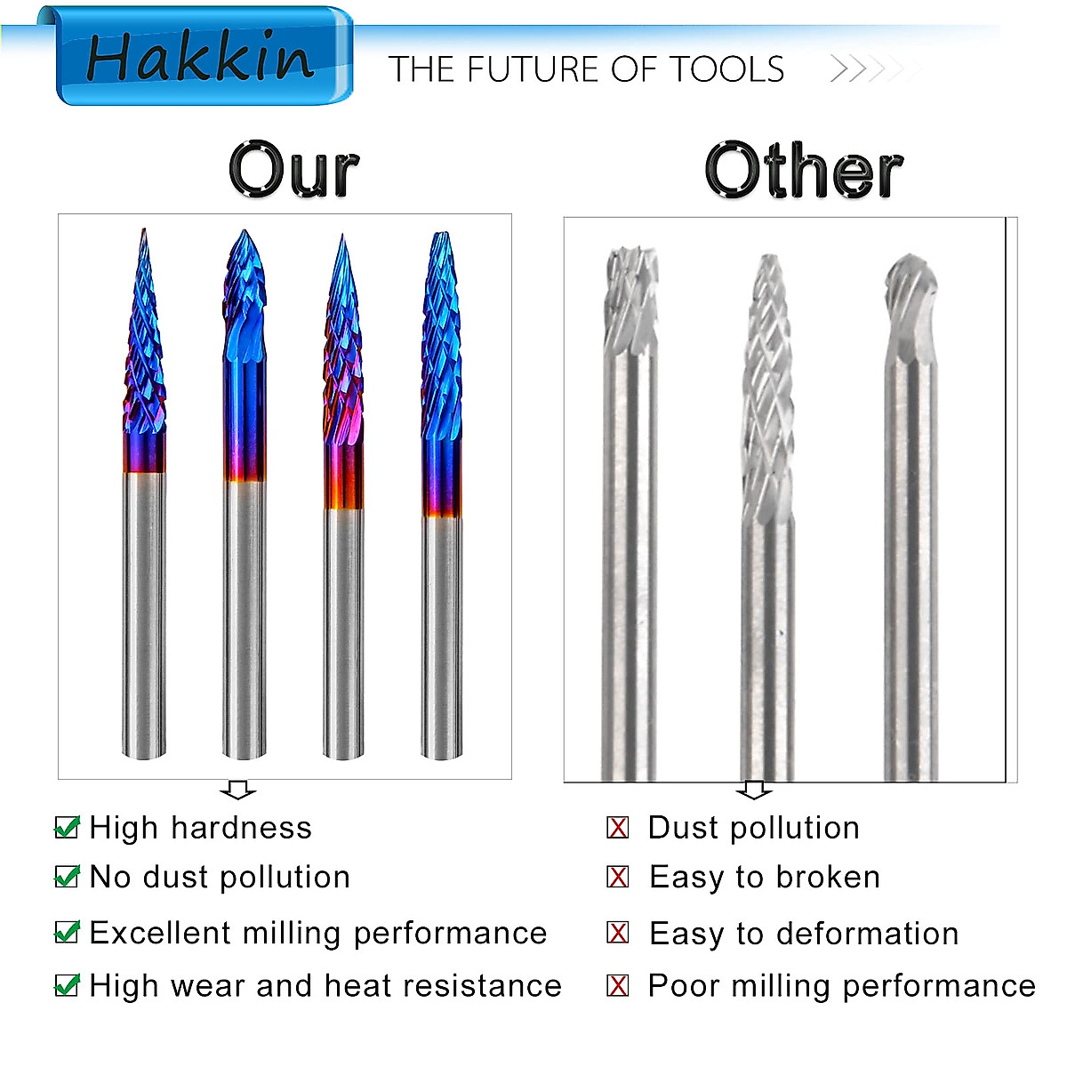 Hakkin 20 Pcs Carbide Rotary Burrs Set, End Mill CNC Router Bit, 1/8" Shank Nano Blue Coating Ball Nose End Mill, Double Cut Coat Rotary Drill for Die Grinder Woodworking, Engraving, Drilling, Carving