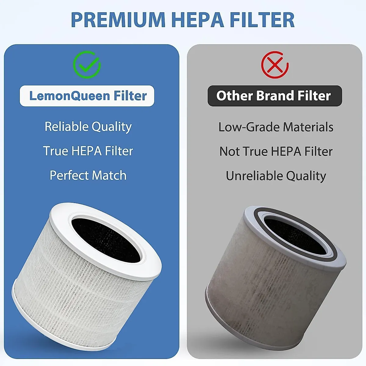 Core Mini Replacement Filter Compatible with LEVOIT Core Mini Air Purifier,Core Mini-P,3-in-1 High Efficiency H13 HEPA Filter, Mini-RF Filter with Activated Carbon,Replace Part #Core Mini-RF,2Pack