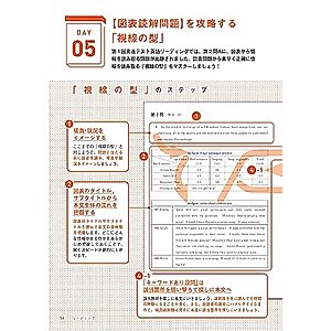 1カ月で攻略! 大学入学共通テスト英語リーディング (英語の超人になる! アルク学参シリーズ) (英語の超人になる! アルク学参シリーズ)