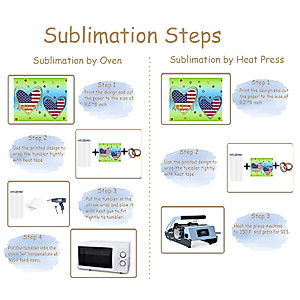 Wzaytia 15 Oz Sublimation Tumblers Blank (8 Pack), Skinny Straight Kids Sublimation Tumblers Bulk, Individually Gift Boxed, White Tumblers Sublimation