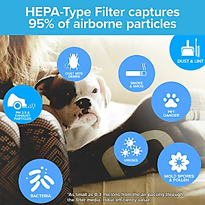 Filtrete™ Allergen Reduction + Odor Reduction HEPA-Type Room Air Purifier Filter, FAPF-HM-AO, 1 Pack