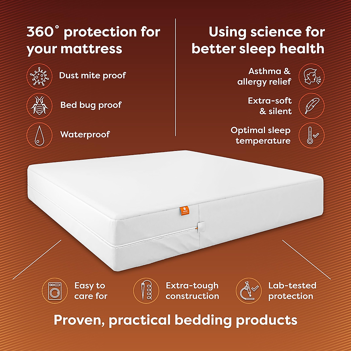 HOSPITOLOGY PRODUCTS Mattress Encasement - Zippered Bed Bug Dust Mite Proof Hypoallergenic - Sleep Defense System - Twin - Waterproof - Stretchable - Ultra Low Profile 6" Depth - 38" W x 75" L