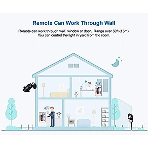 TOVEENEN Color Changing LED Outdoor Landscape Spotlight Remote 10W RGB Waterproof Spot Light for Yard Tree Garden Halloween Christmas Lighting