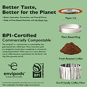 Fresh Roasted Coffee, Irish Cream Compostable envipods, Medium Roast, Kosher, 12 Count, for Keurig K Cup Brewers | Not for use in Ninja or Hamilton Beach Brewers