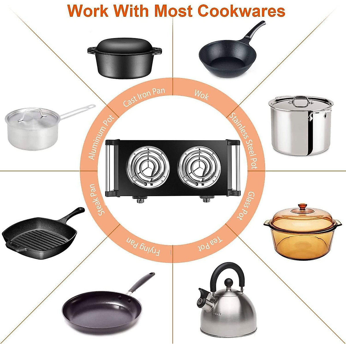 Hot Plate, 2000W Portable Electric Double Burner W/5 Level Temperature Control & Stay Cool Handles, Easy to Clean, Lightweight Cast Iron Electric Stove for Kitchen Camping Cooking, 110V