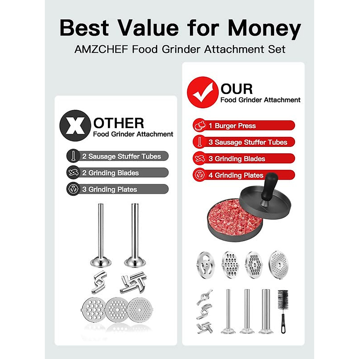 Metal Food Grinder Attachment for KitchenAid Stand Mixers, AMZCHEF Meat Grinder Attachments Included 3 Sausage Stuffer Tubes & A Holder,4 Grinding Plates,2 Grinding Blades, Burger Press,Cleaning Brush