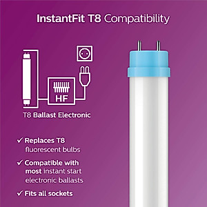 Philips LED InstantFit 4-Foot T8 Tube Light Bulb 1800-Lumen, Cool White (4000K), 16W=32W, Medium Bi-Pin G13 Base, 8-Pack