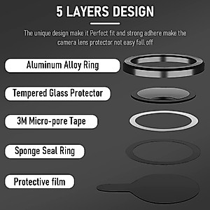 GGOOIG 2-Pack for iPhone 13/13 Mini Camera Lens Protector, 9H Tempered Glass + Aluminum Alloy Ring Cover