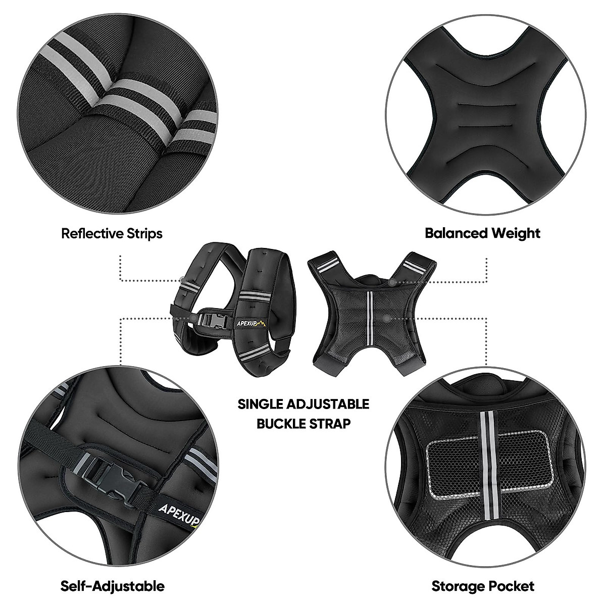 APEXUP Weighted Vest with 5lbs/10lbs/15lbs/20lbs/25lbs/30lbs Weights and Reflective Stripe, Weight Vest Men Women for Workout, Strength Training, Running (Black, 10lbs)