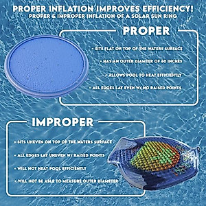 Solar Sun Rings 5' Round Solar Pool Heating - Blue