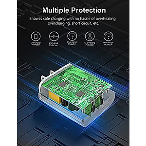 USB C Charger, Amoner 40W for iPhone 13 Fast Charger, Dual Ports USB-C Wall Charger with PD 3.0 Power Delivery Adapter for iPhone 14/13/12/12 Pro/12 Pro Max/12 Mini/11,Galaxy,Pixel 4/3