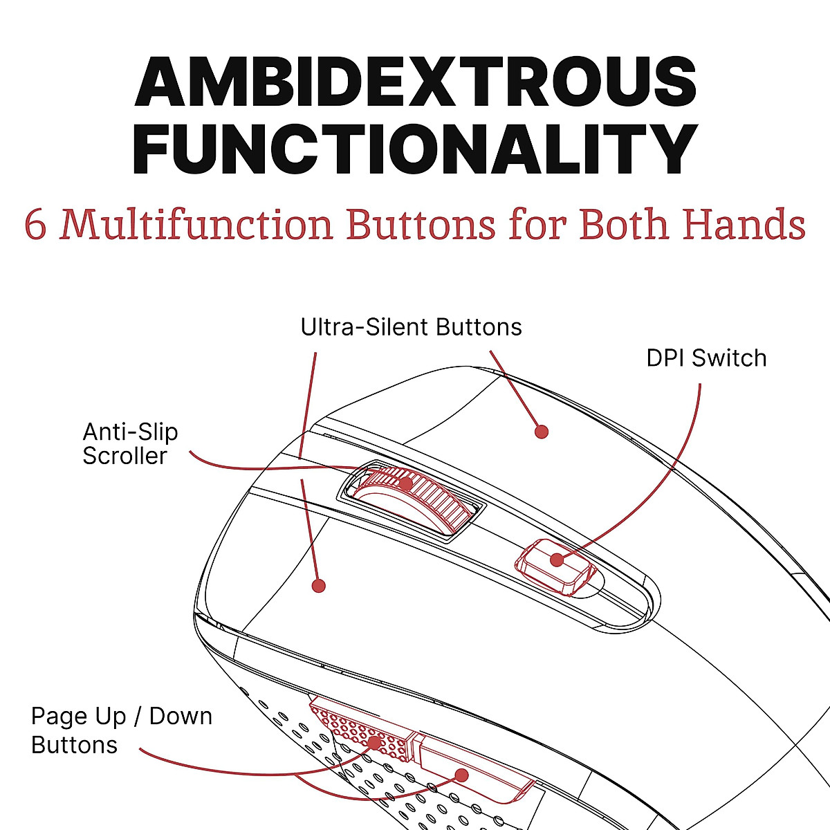 SHHHMOUSE Silent Mouse Wireless - Quiet, Cordless USB Mouse for Laptop, Chromebook & PC