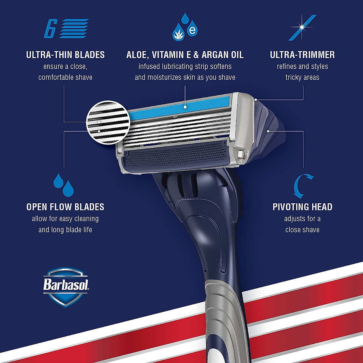 Barbasol Ultra 6 Plus Premium Disposable Razor Value Pack Bundle (3 Packs/9 Total Razors)