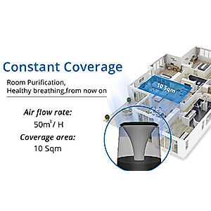 WBM Smart Hepa Air Purifier, with Bluetooth Speaker, Black