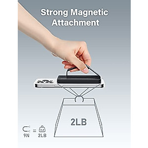 Fokimdo Magnetic Wireless Power Bank, Ultra-Thin 5000mAh Portable Charger Power Bank with Foldable Stand, Mag-Safe Battery Pack 5V/3A USB-C Output Input for iPhone 14/13/12 Series