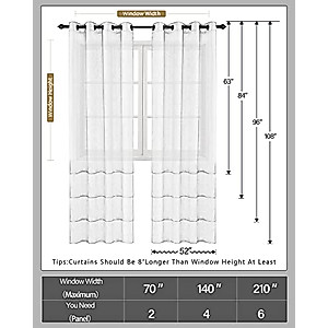 RIMEE Black Super Soft Velvet Curtains 108 inches Grommet, Super Thick Thermal Insulated Blackout Velvet Curtains Noise Reduction Velvet Drapes for Bedroom, 2 Panels