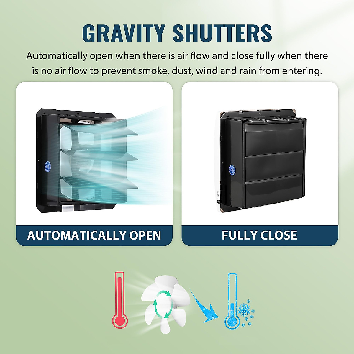 Mxmoonfree Solar Powered Exhaust Fan Kit, 30W Solar Panel + 10'' High-airflow Shutter Exhaust Fan, Ventilation Solution for Greenhouse, Sheds, Chicken Coops, Pet Houses, RVs, Garages, Attics