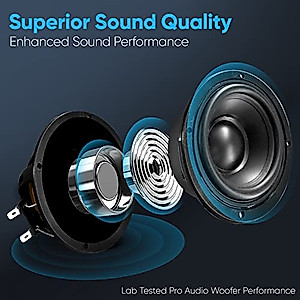 Pyle 3.5 Inch Car Audio Speaker - Single Voice Coil Subwoofer with Rubber Edge - PLMG35