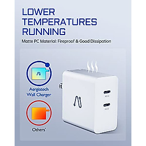 USB C Wall Charger, Aergiatech 60W PD 3.0 PPS GaN Charger, USB C Fast Charger Block Dual Port with Foldable Plug for MacBook Air, iPad Air/Pro, iPhone 13 Pro Max, Galaxy S22+/S22 Ultra, Pixel, White