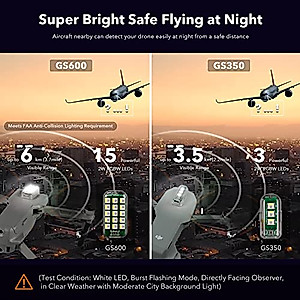 SYMIK Drone Strobe Lights (3 Pack/GS600 x1 + GS350 x2), Meets FAA Anti-Collision Req for Night Flying, White/Red/Green Color in 1 Light, for DJI Mini 3 Pro, Mini 2, Mini SE/Mavic Mini/Mavic 3 Classic