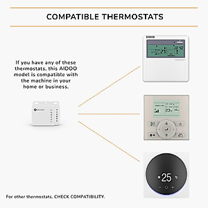 AIRZONE | Aidoo WiFi Control for Air Conditioners | Compatible with DAIKIN SKY AIR/VRV | WiFi connection | Remote Control | AZAI6WSCDA1