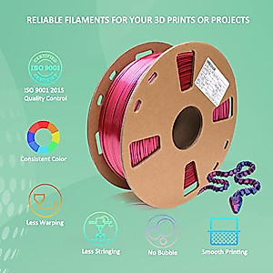IWECOLOR 3D Printer Filament,1.75mm PLA Fit Most FDM Printer,1 KG Spool, Dimensional Accuracy +/- 0.03 mm 3D Printing Filament(Blue&Red)