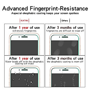 KATIN [2-Pack] Screen Protector for iPhone SE 3, SE 2022, iPhone SE 2, SE 2020 4.7-Inch Tempered Glass, Anti Scratch, 9H Hardness, Case Friendly