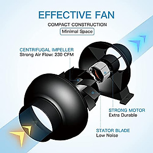 iPower 4 Inch 195 CFM Inline Fan, Upgrade Air Carbon Filter, 8 Feet Ducting Speed Controller Rope Hanger and Temperature Humidity Monitor Kits, 4', Grow Tent Ventilation