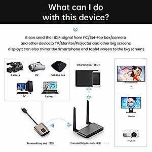 Renkchip Wireless HDMI Transmitter and Receiver, 1080P/60Hz Output with VGA/HDMI Interface, for Streaming Video/Audio to HDTV/Projector，No Drive Required