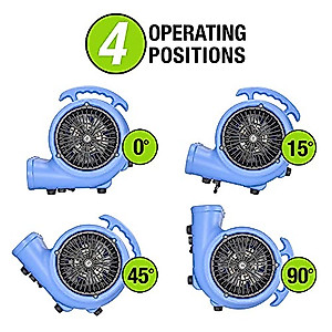 Eastman Windstorm 1/2 HP Air Mover for Water Damage Restoration Carpet Dryer, Blue, 99027