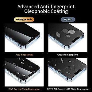 UNBREAKcable Privacy Screen Protector for iPhone 14 / iPhone 13/13 Pro [2-Pack], Shatterproof Tempered Glass [True 28°Anti-Spy ] [Easy Installation Frame] [9H Hardness] [Bubble Free] for Apple 6.1''