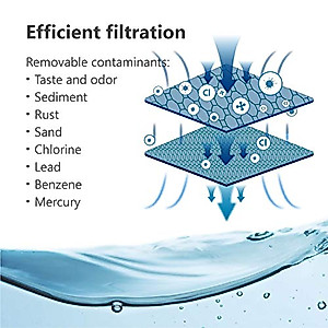 Waterspecialist Water Bottle Filter, Replacement for Brita BB06, Brita Hard Sided, Sport and Stainless Steel Bottle Filter, 5 Count