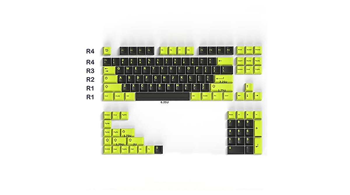 Custom Green Black Doubleshot Cherry Keycaps for MX Keyboards