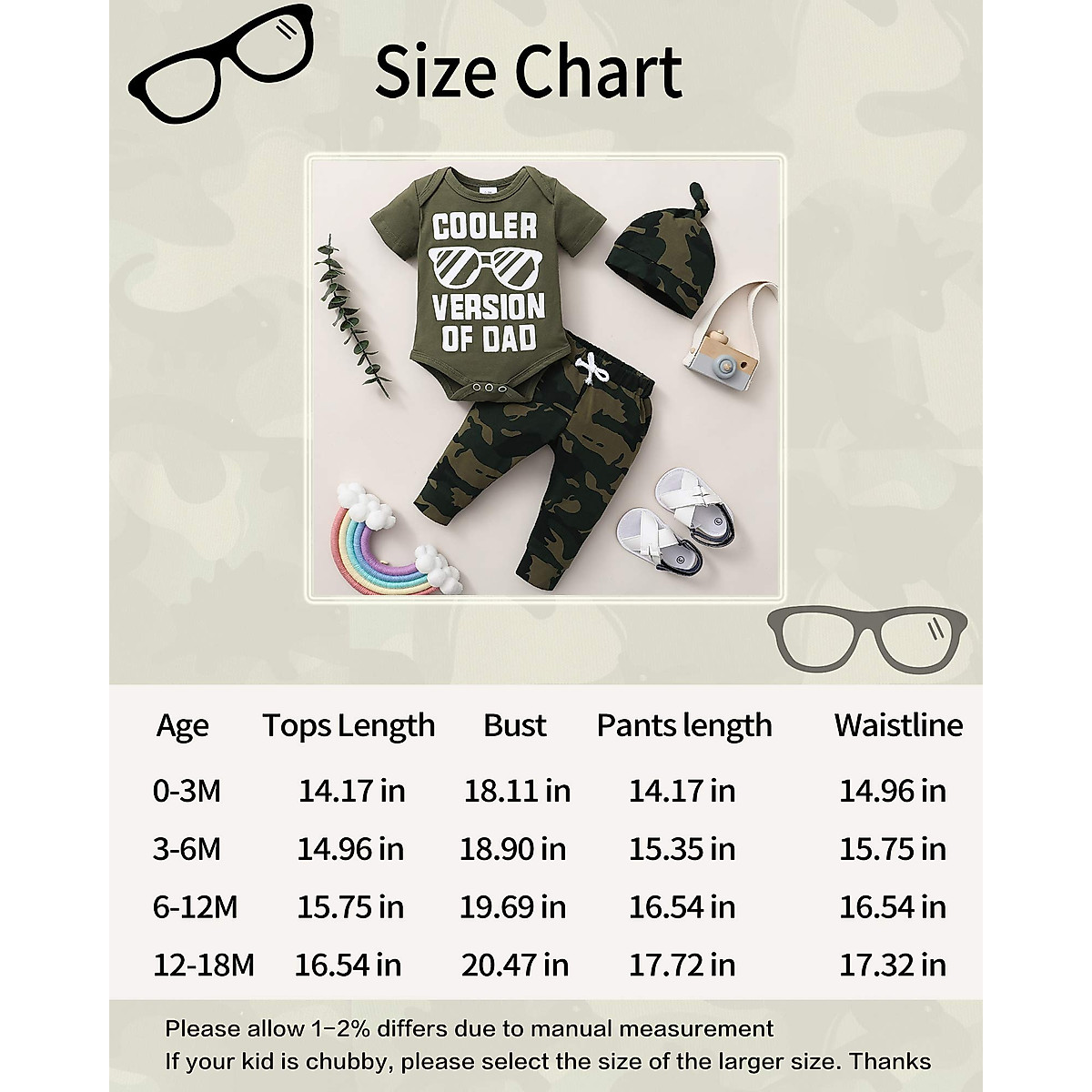 NZRVAWS Baby Boy Clothes Newborn Boy Outfit 3-6 Months Romper Short Sleeve Cooler Version Of Dad Top Camouflage Long Pants Hat 3PC Infant Clothing Set