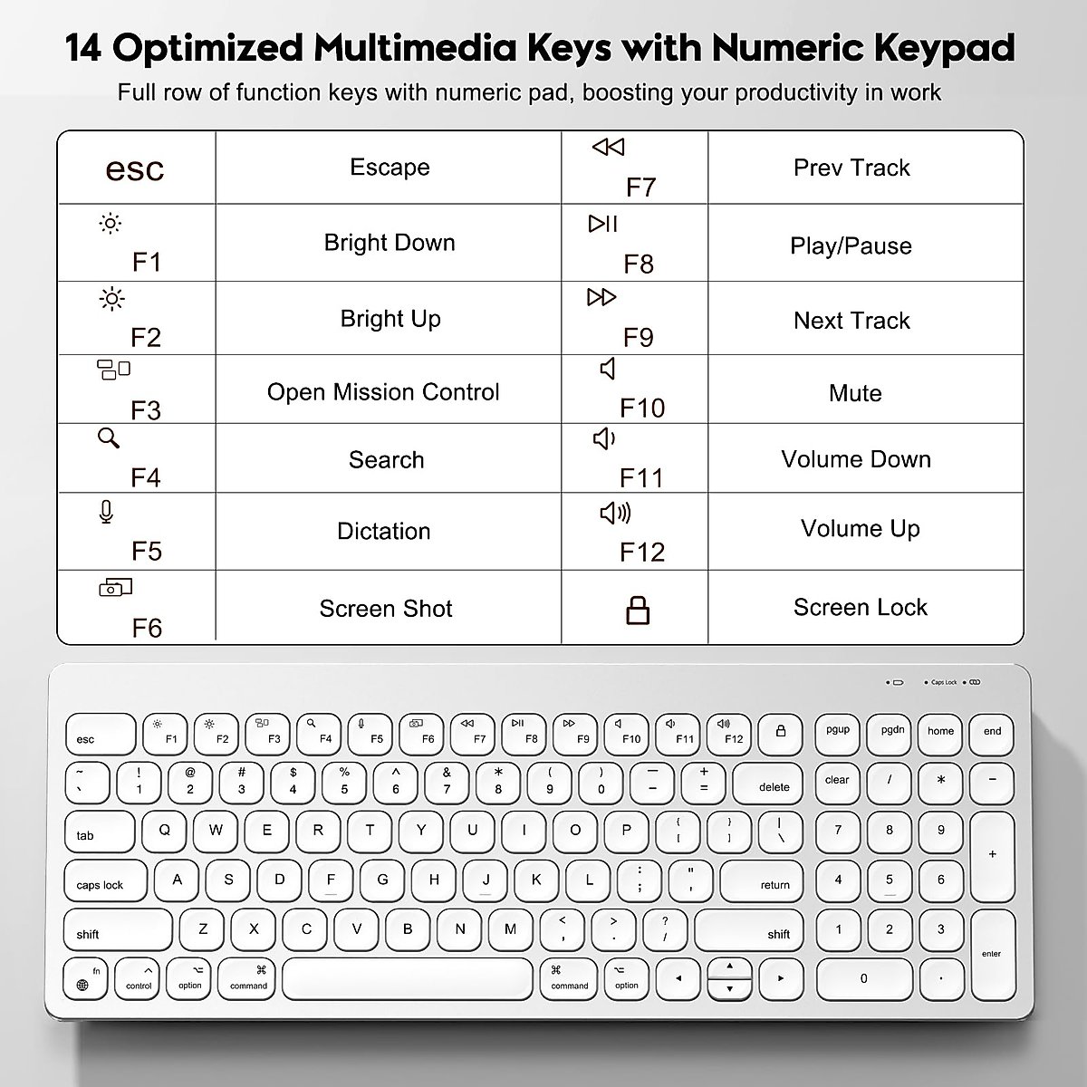 OMOTON Bluetooth Keyboard for Mac, Sleek Design, Quiet Typing, Wireless Keyboard with Numeric Keypad Compatible with MacBook Pro/Air, iMac, Mac Mini/Pro Laptop (Silver)