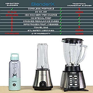 BlenderX CORDLESS PORTABLE Blender 20oz | More power = More, Healthier ingredient options | More blends per charge | Outdoor, Home, On-the-Go | To-Go Cup/Bag | Better Smoothies Shakes Juices Cocktails