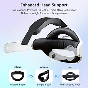 Saqico Head Strap for Meta Oculus Quest 3S/ Quest 3, Pressure-Free Elite Strap Accessories Replacement, Adjustable Headband Soft Cushion VR Headset Enhanced Comfort & Balanced Fit for Longer Immersion