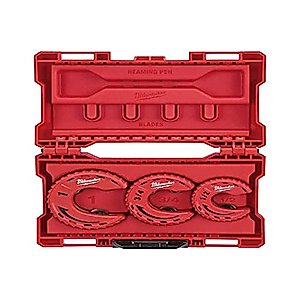 MILWAUKEE 3 pc. Close Quarters