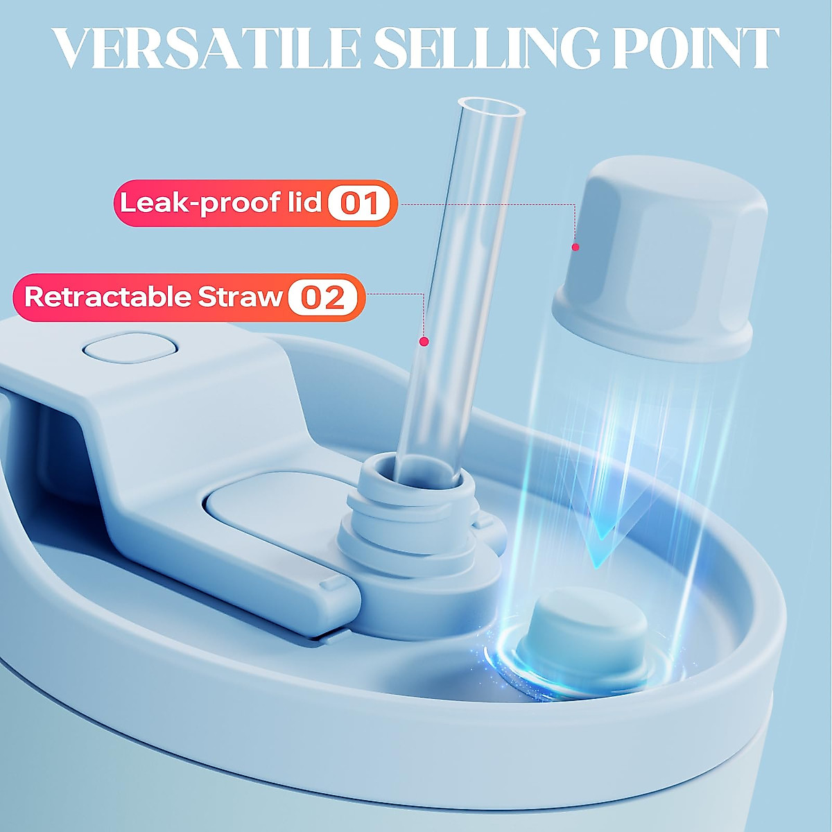 FOHGEE 40oz Tumbler with Handle and Straw Lid【Magnetic lid + Removable built-in straw】100% Leak-proof Travel Coffee Mug, Stainless Steel Insulated Cup, Keeps Cold for 24Hrs (ChillWave Sky Breeze)