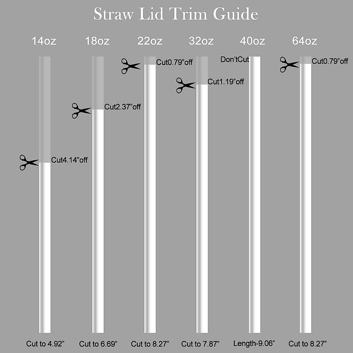 Straw Lid Compatible with 12 16 18 32 40 oz Wide Mouth Hydro Flask, Lids with Straw for Water Bottle Accessories, Replacement Straw Cap with Flex Handle for Hydroflask, White
